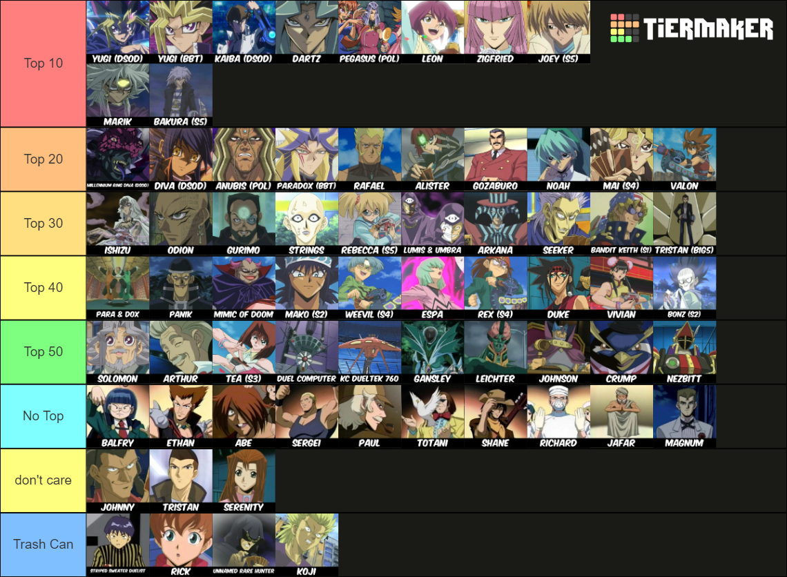 Yu-Gi-Oh! Duel Monster Character Tier List (Community Rankings) - TierMaker