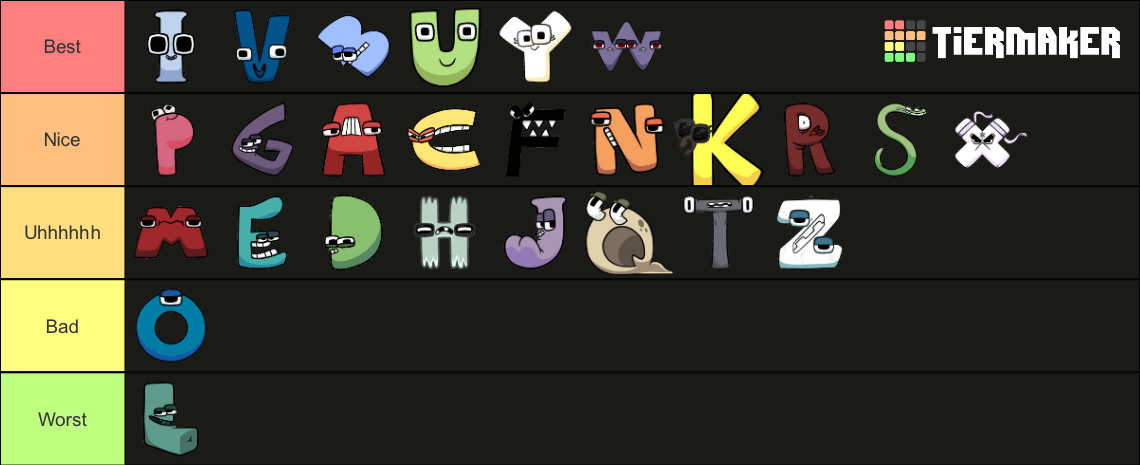 Alphabet Lore Tier List (Community Rankings) - TierMaker