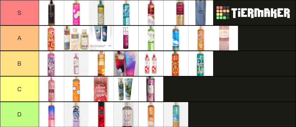 Bath and body Tier List (Community Rankings) - TierMaker