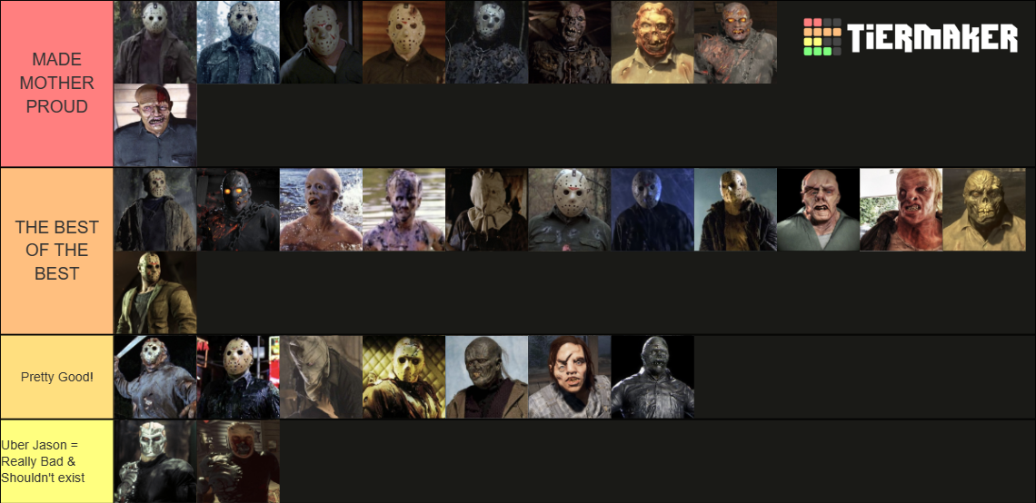 Jason Voorhees Designs Tier List (Community Rankings) - TierMaker