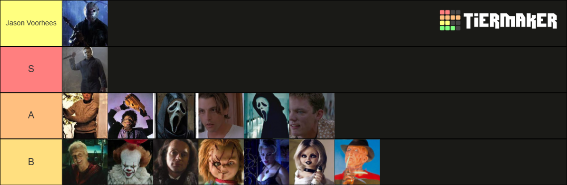 Raking horror slashers Tier List (Community Rankings) - TierMaker
