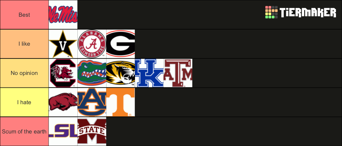 SEC College Football Teams Tier List (Community Rankings) - TierMaker