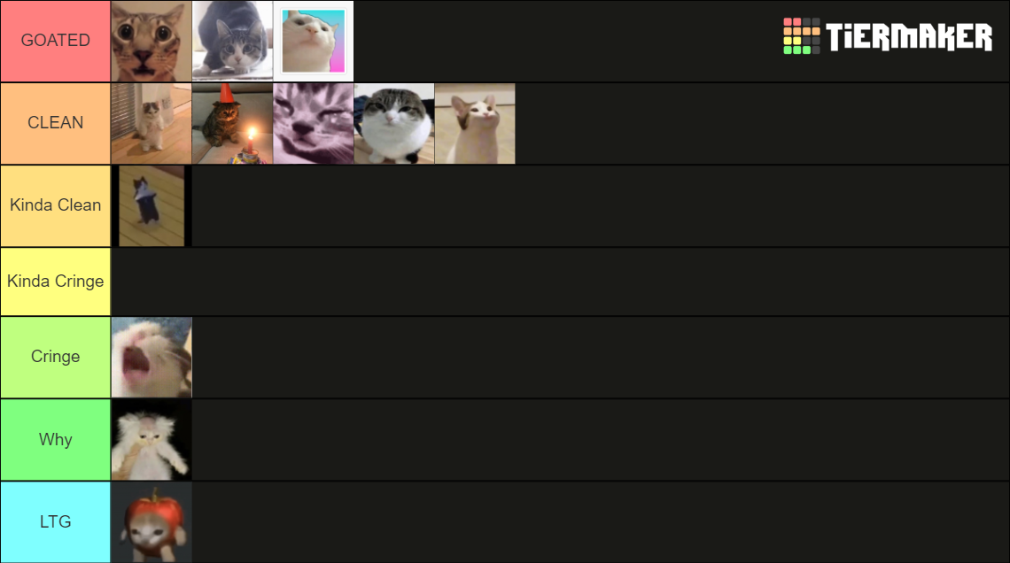 Timb's Cat Meme Maker Tier List (Community Rankings) - TierMaker