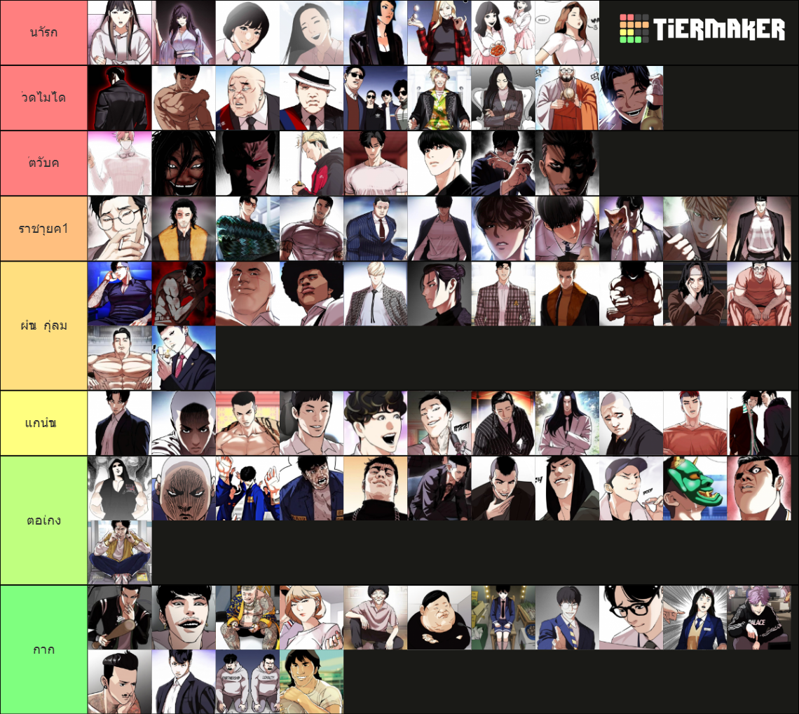 Lookism characters2023 Tier List (Community Rankings) - TierMaker