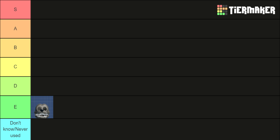 roblox tprr oc creator parts ranking Tier List (Community Rankings ...