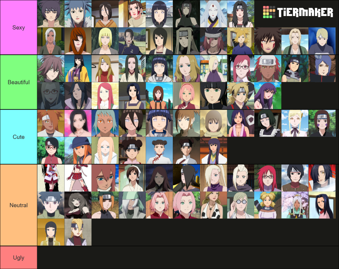 Every Female Naruto Characters Tier List (Community Rankings) - TierMaker