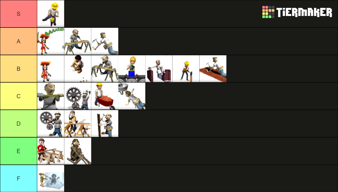 3d gifs dubstep tierlist Tier List (Community Rankings) - TierMaker