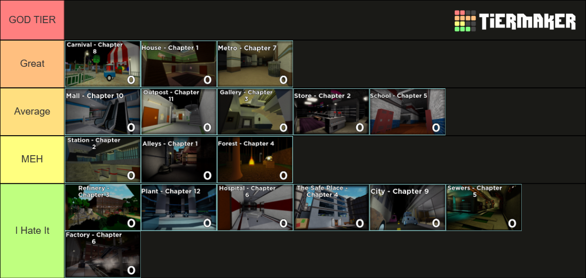 All Piggy Maps Tier List (Community Rankings) - TierMaker