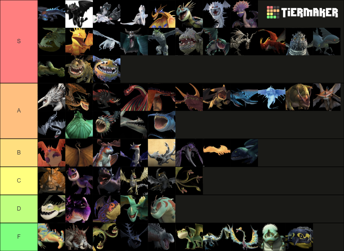 How to Train Your Dragon Tier List (Community Rankings) - TierMaker