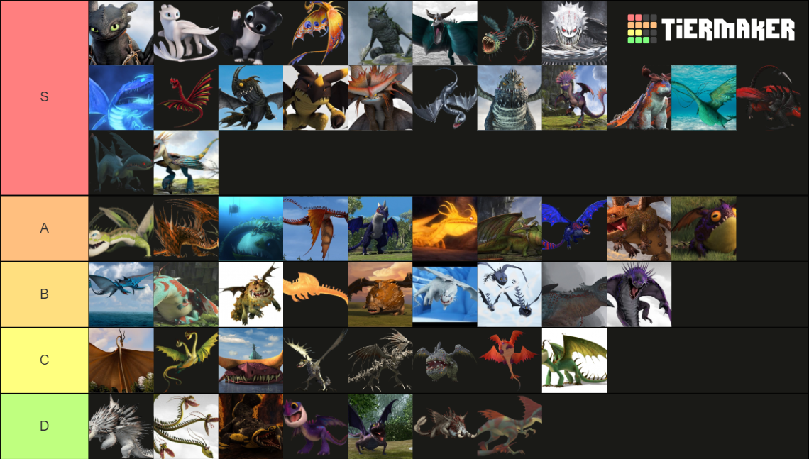 HTTYD dragons Tier List (Community Rankings) - TierMaker