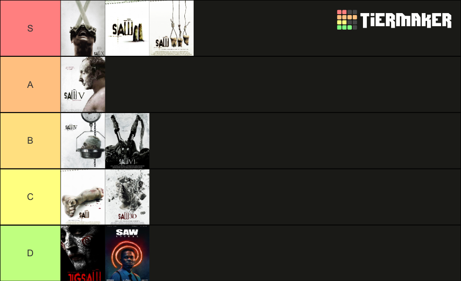 Saw - All Movies (1-10) Tier List (Community Rankings) - TierMaker