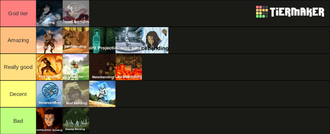 Avatar The Last Airbender Bending and Sub Bending types Tier List ...
