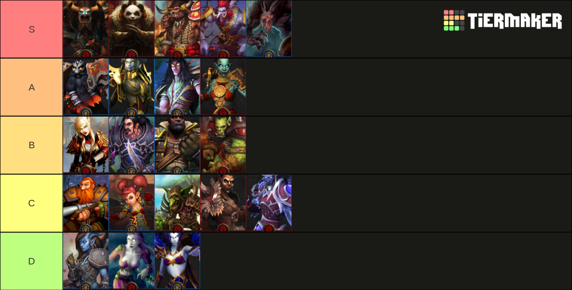World of Warcraft Races Tier List (Community Rankings) - TierMaker
