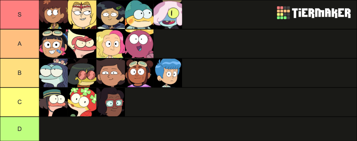 All amphibia characters Tier List (Community Rankings) - TierMaker