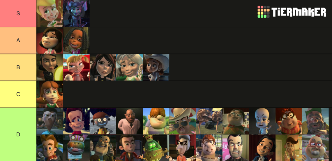 ALL characters of Jimmy Neutron Tier List (Community Rankings) - TierMaker