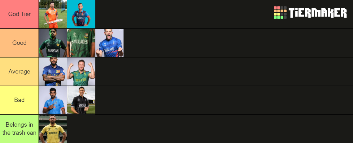 ICC Men's Cricket World Cup India 2023 Jerseys Tier List (Community ...