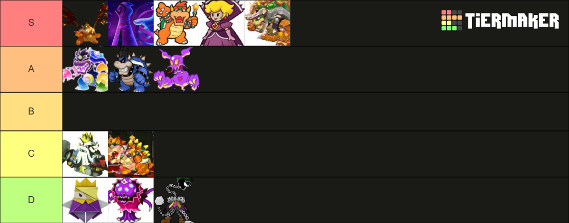 Mario RPG Final Bosses Tier List (Community Rankings) - TierMaker