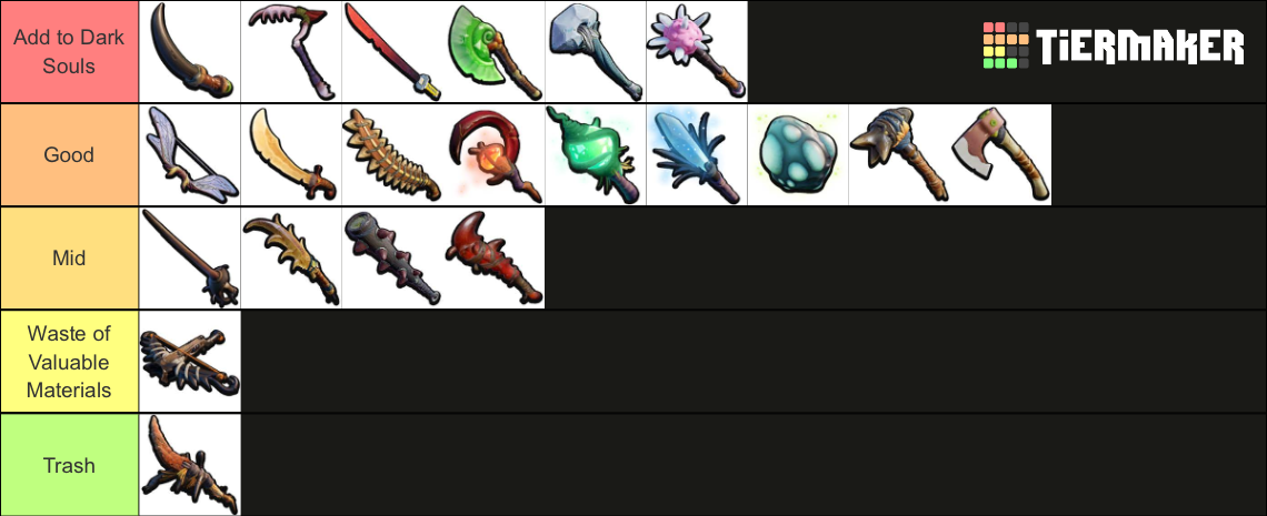 Grounded Weapons Tier 3 Tier List (Community Rankings) - TierMaker