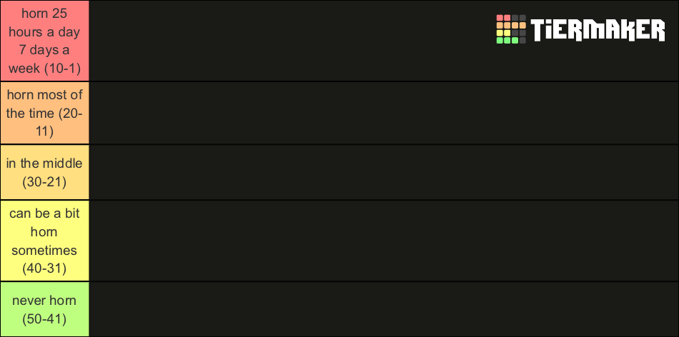 tc members (date edition, thanks deci!!) Tier List (Community Rankings ...