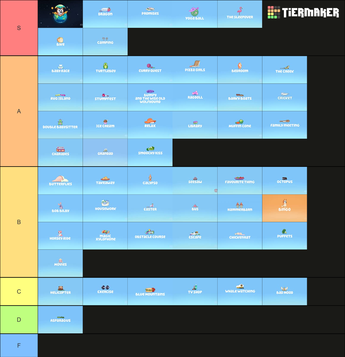 Every Episode of Bluey as of 2023 Tier List (Community Rankings ...