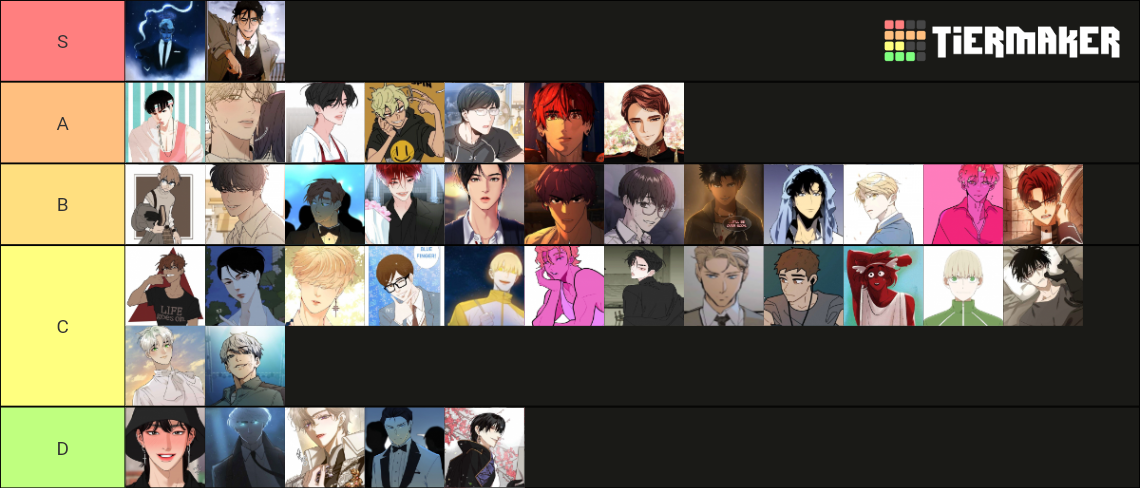 Webtoon crushes/characters (Male) Tier List (Community Rankings ...