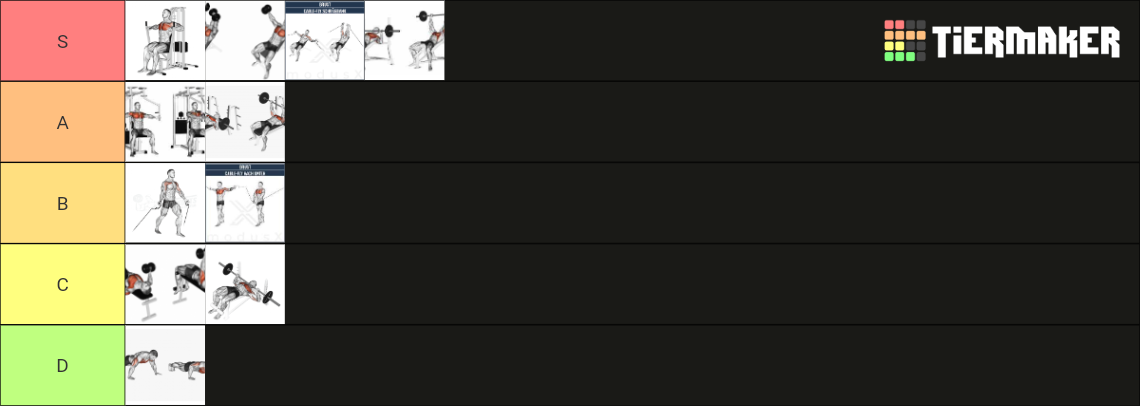 Chest Exercises Tier List Community Rankings Tiermaker