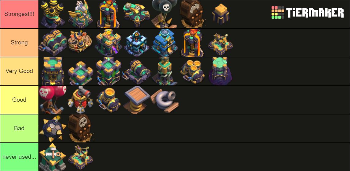 Clash Of Clans Defense :D Tier List (Community Rankings) - TierMaker