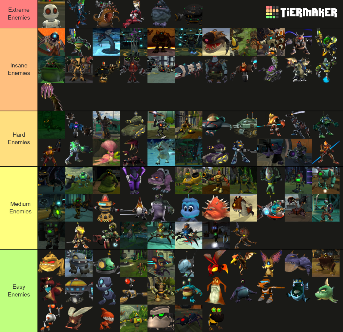 ratchet and clank ps2 trilogy enemies Tier List (Community Rankings ...