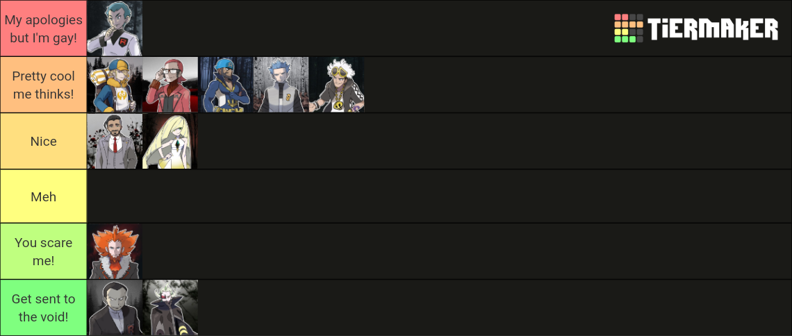 Main Pokemon Antagonists Tier List (Community Rankings) - TierMaker