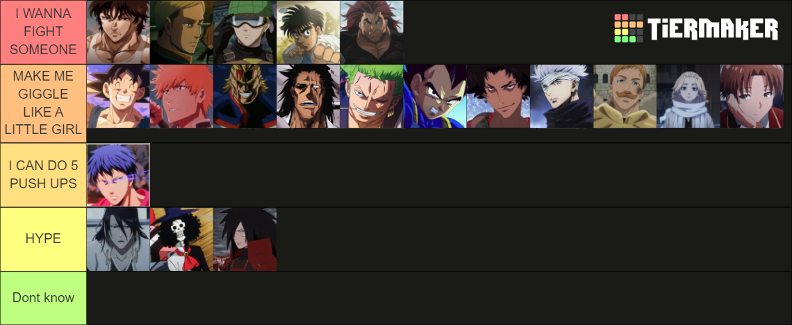 anime charahcter HYPE Tier List (Community Rankings) - TierMaker