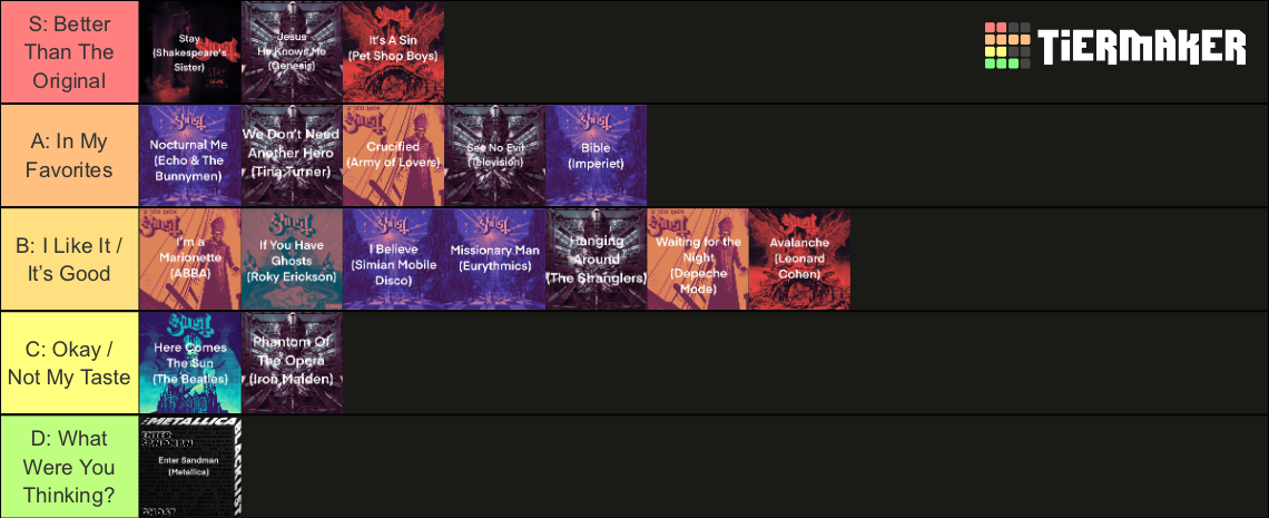 Covers By Ghost Tier List (Community Rankings) - TierMaker