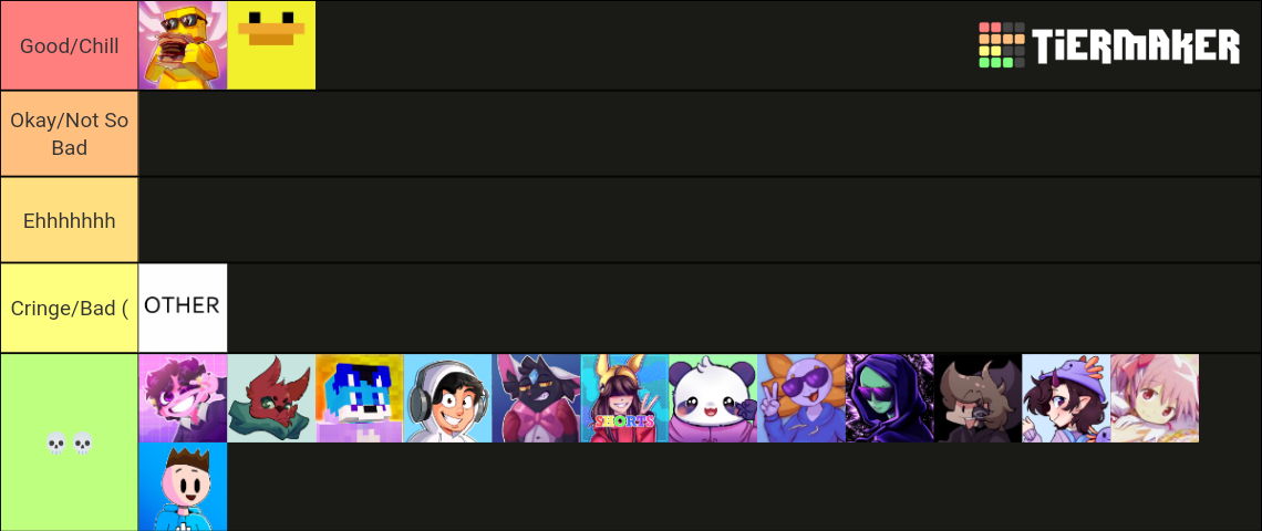 PNG YouTuber TierList... Tier List (Community Rankings) - TierMaker