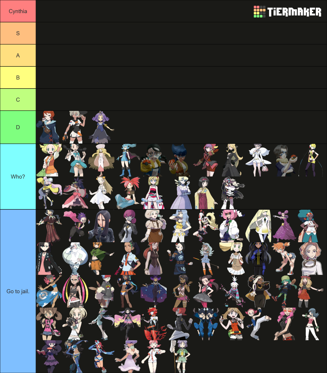 Pokemon Trainer Bangability Tier List (Community Rankings) - TierMaker