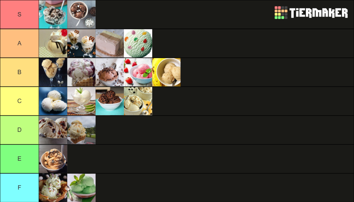 Ice Cream Tier List (Community Rankings) - TierMaker