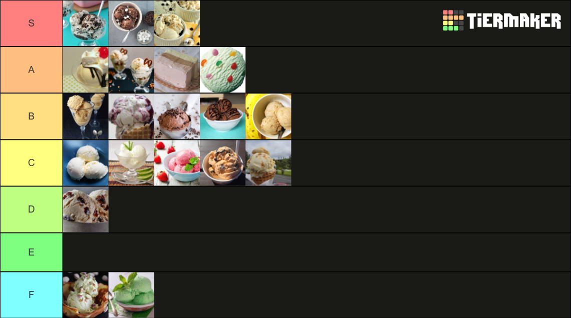 Ice Cream Tier List (Community Rankings) - TierMaker