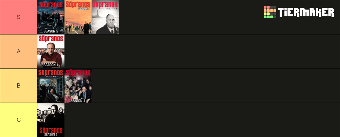 All Sopranos Seasons 1-6B Tier List (Community Rankings) - TierMaker All Sopranos Seasons 1-6B Tier List (Community Rankings) - TierMaker