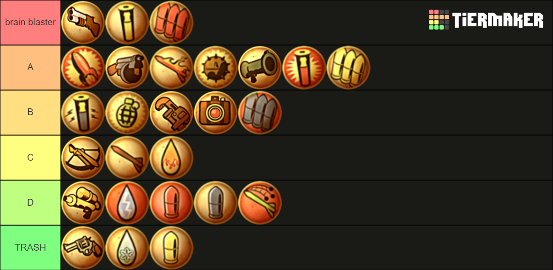 Bioshock Weapons and Alternate Ammo Tier List (Community Rankings ...