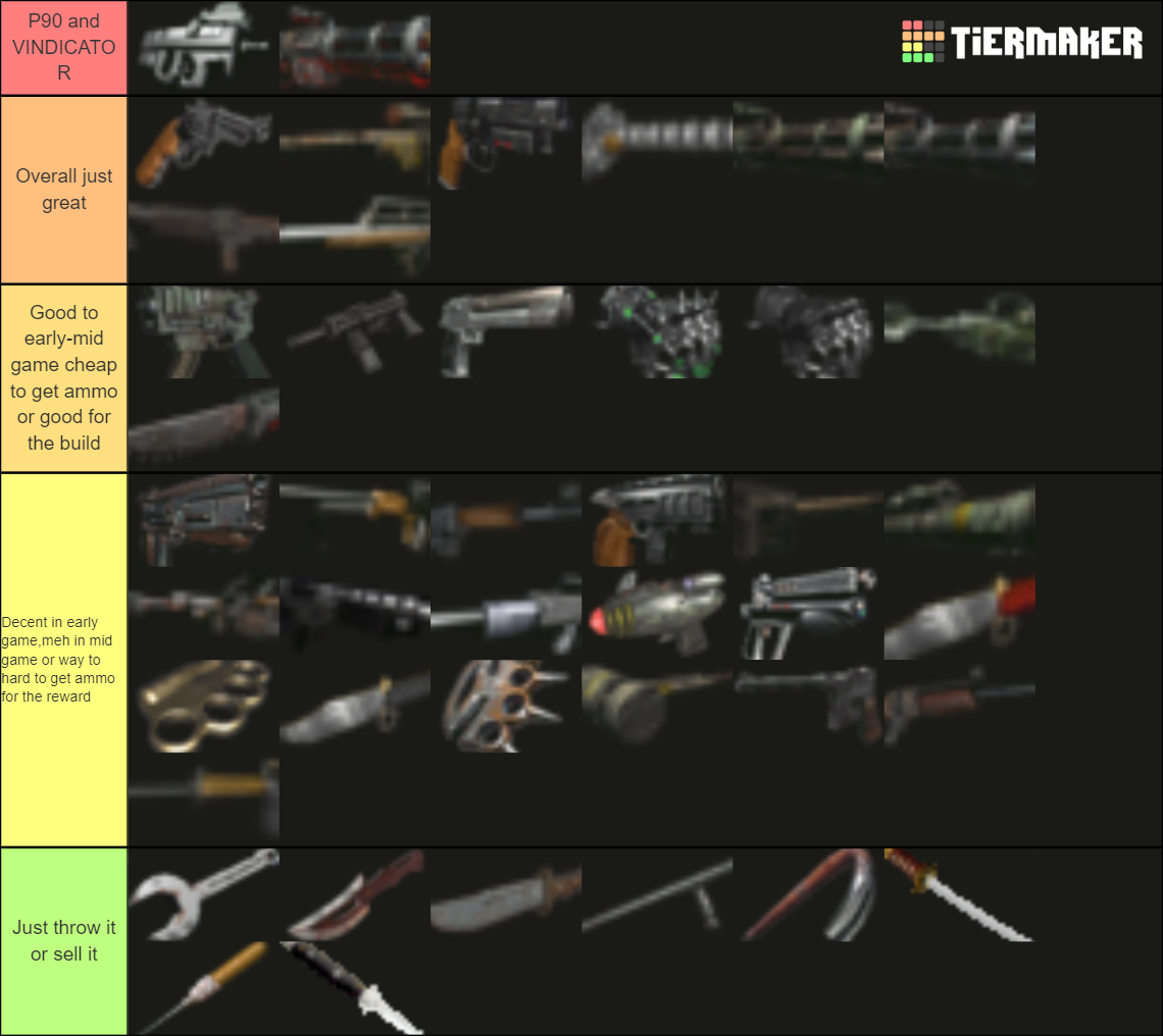 Fallout 2 weapons (Restoration Project) Tier List (Community Rankings ...