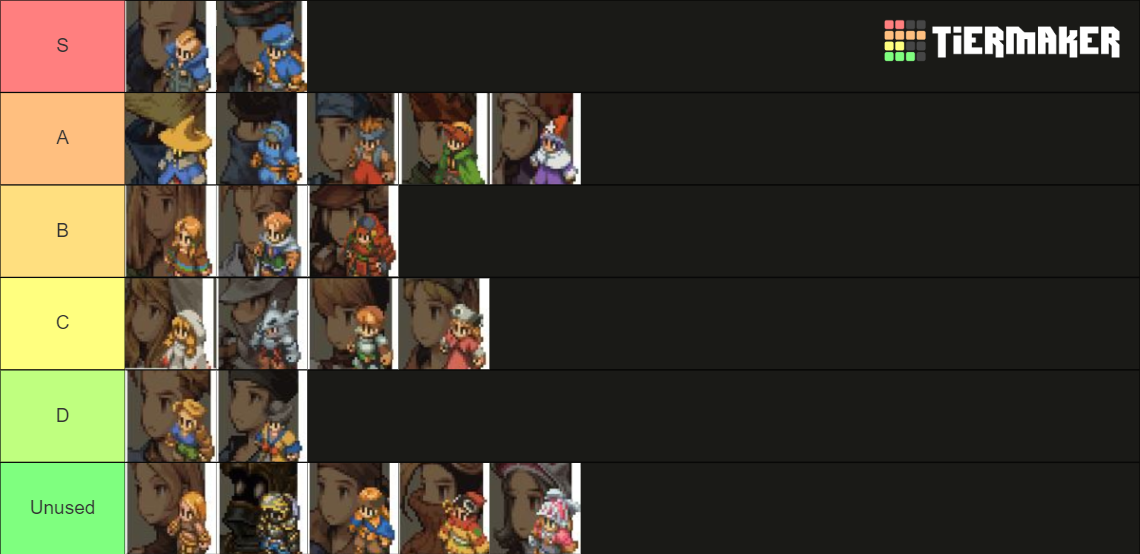 Final Fantasy Tactics Jobs Tier List (Community Rankings) - TierMaker