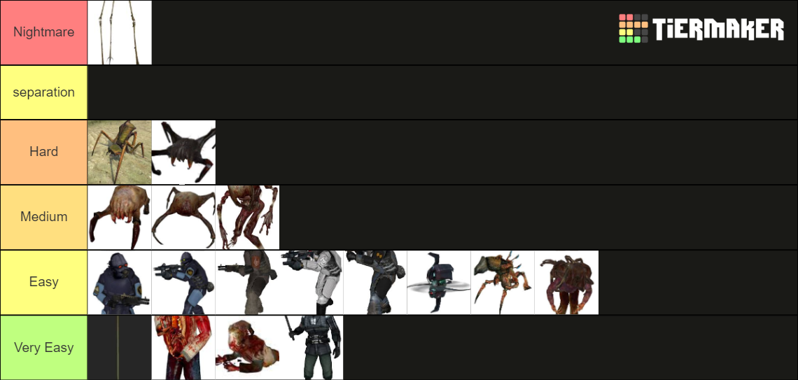 Half-Life 2 enemy difficulty Tier List (Community Rankings) - TierMaker