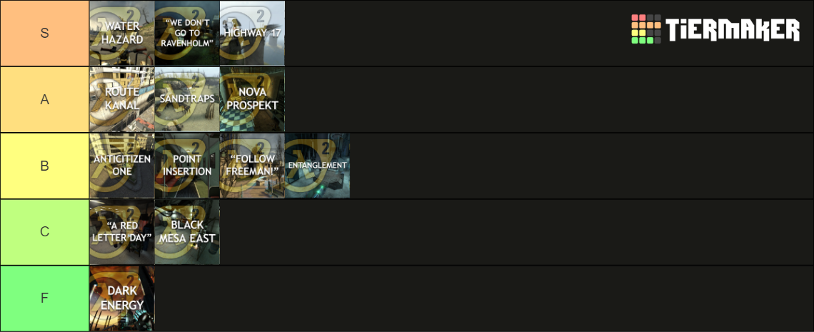 Half-Life Chapters Tier List (Community Rankings) - TierMaker