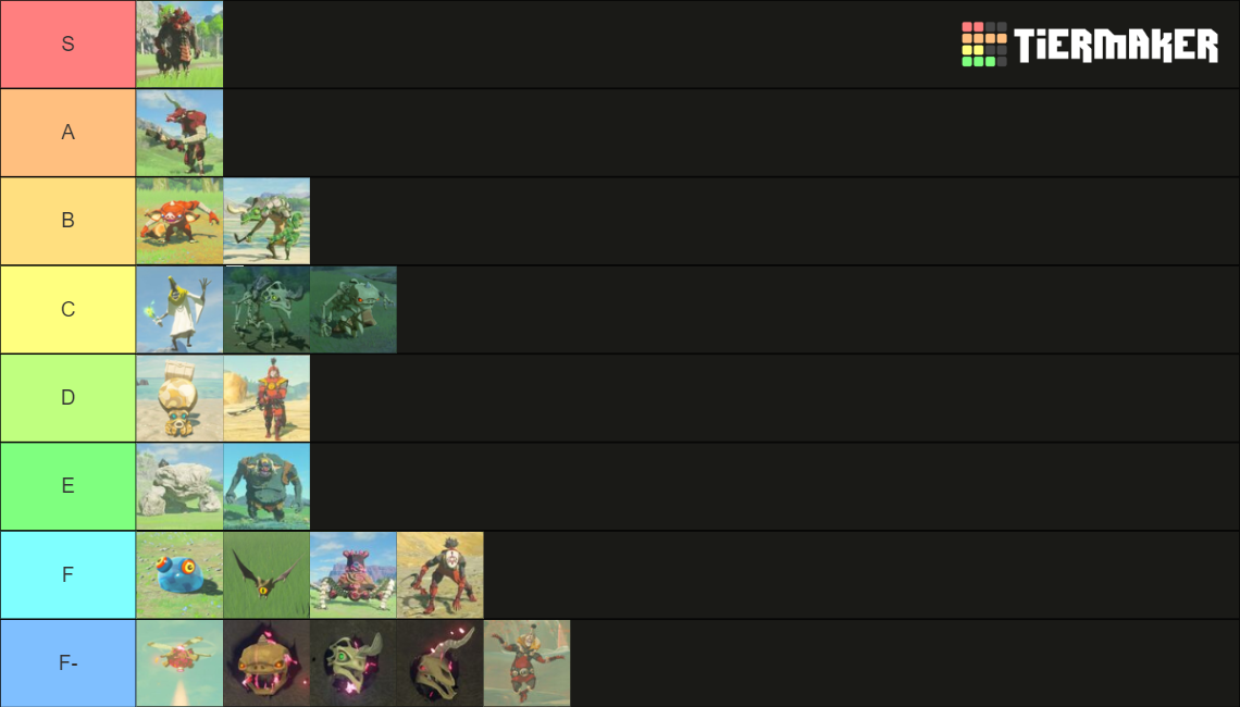 Monsters in BotW Tier List (Community Rankings) - TierMaker