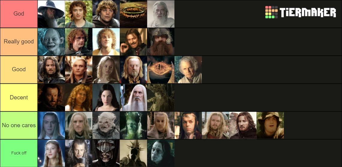 The Lord of The Rings & Hobbit characters (98) Tier List (Community Rankings) - TierMaker