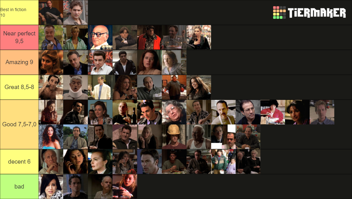 Ultimate Sopranos Characters Ranked Tier List (Community Rankings) - TierMaker