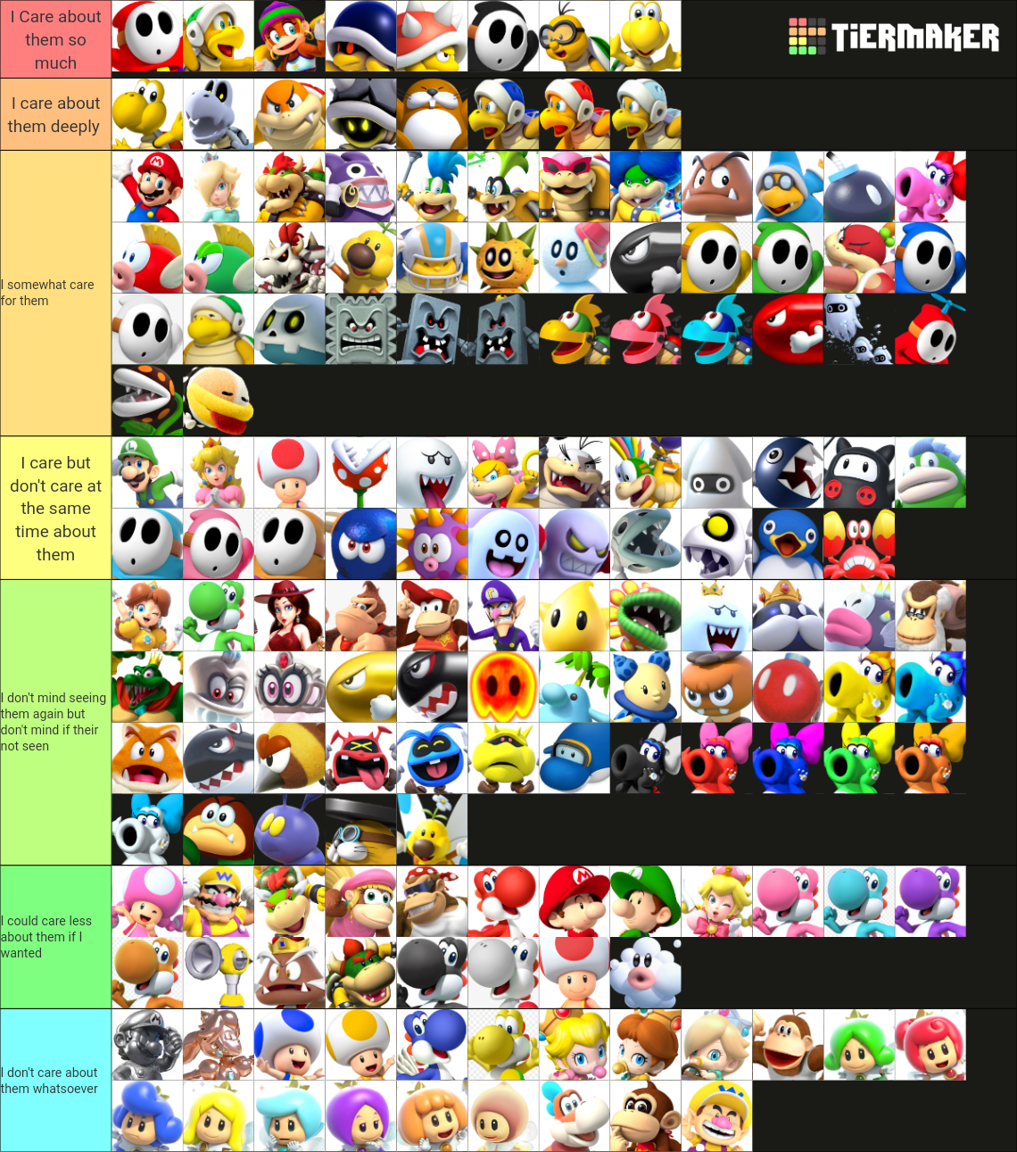 The Super Mario Characters Tier List (Community Rankings) - TierMaker
