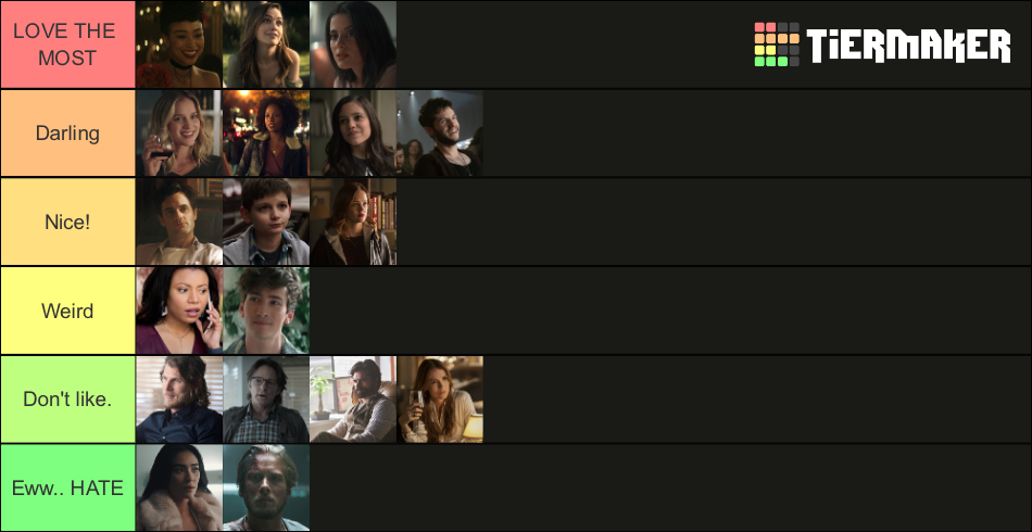 You (Netflix) Characters Tier List (Community Rankings) - TierMaker