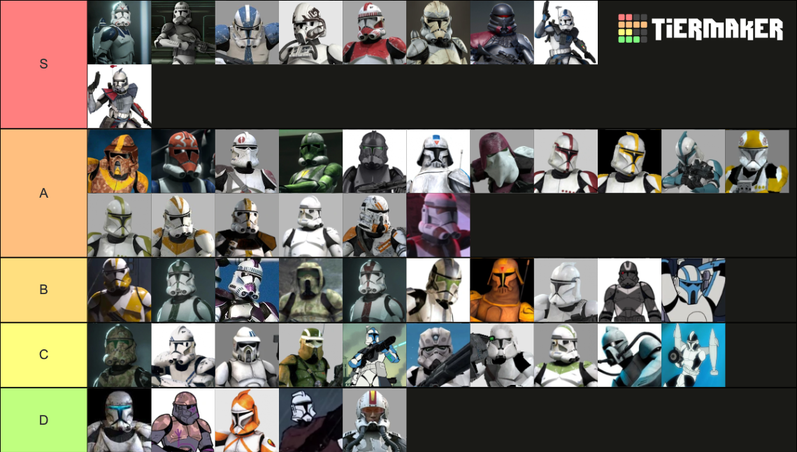 Clone Trooper Units Tier List (Community Rankings) - TierMaker