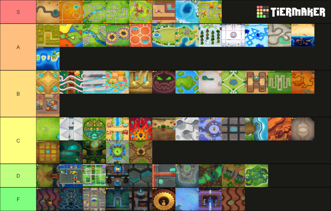 BTD6 maps (v41.0) Tier List (Community Rankings) - TierMaker