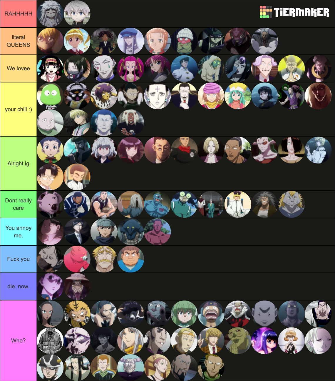 Hunter X Hunter anime characters tier-list (100) Tier List (Community ...