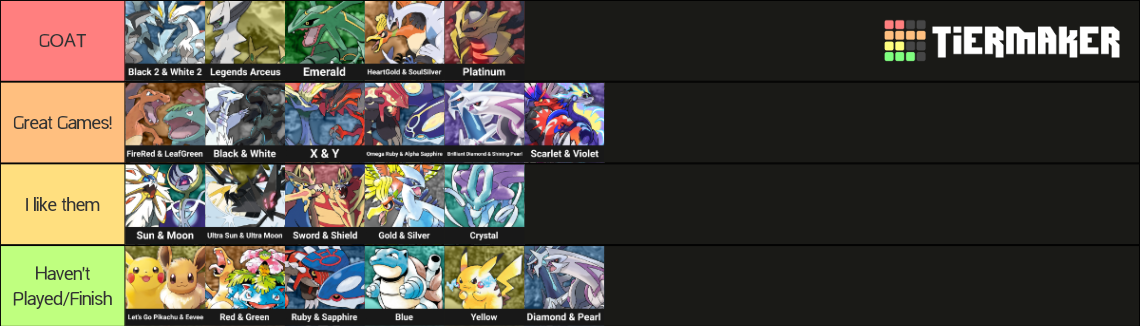 Pokemon Games Tier List (Community Rankings) - TierMaker